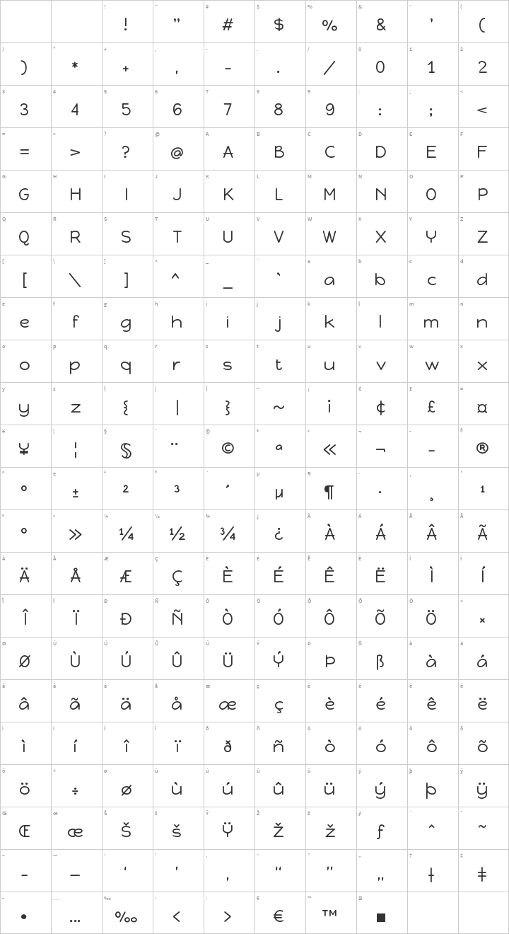 Happy Monkey Font Free by Brenda Gallo » Font Squirrel