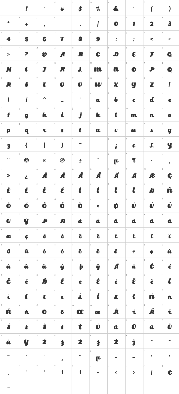 Parakeet Font Free by Haley Fiege » Font Squirrel