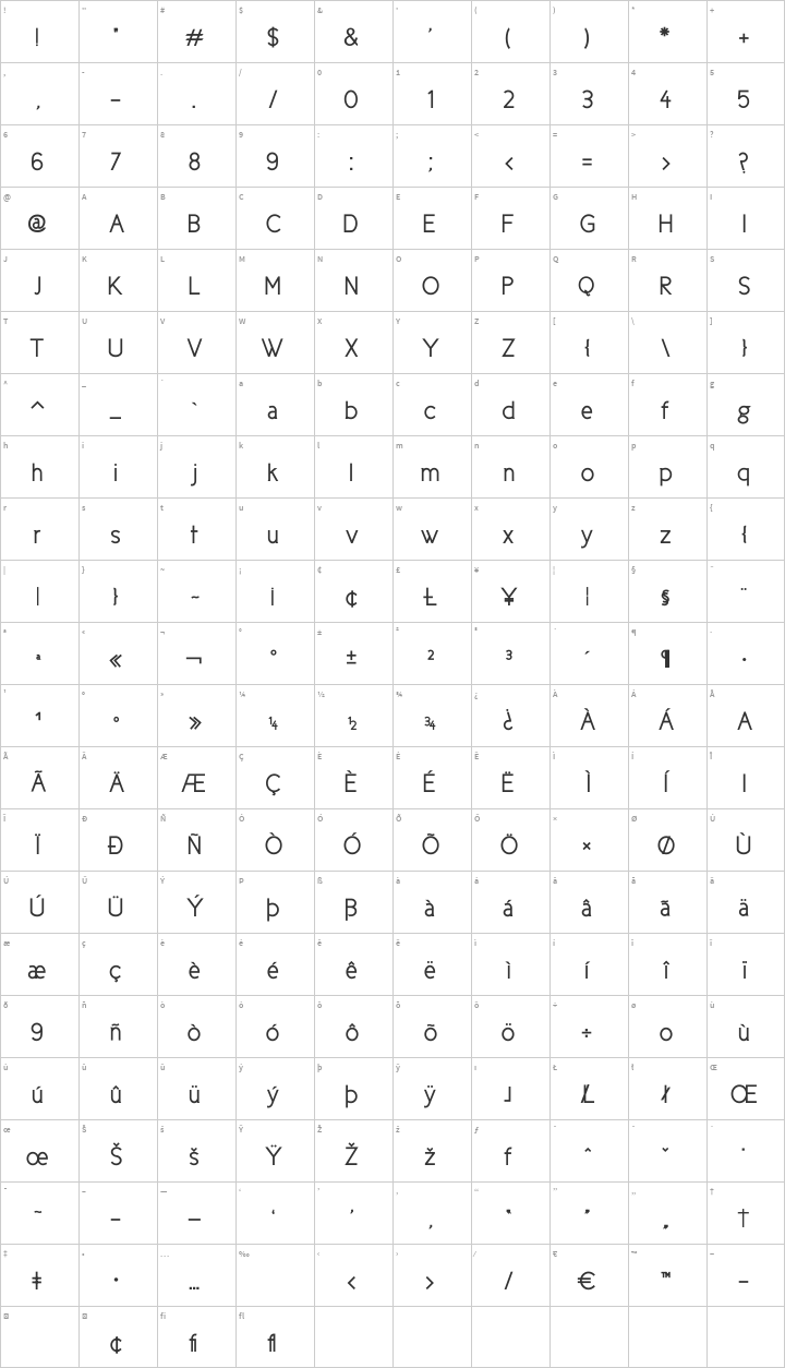 Cicle Font Free by La Tipomatika » Font Squirrel